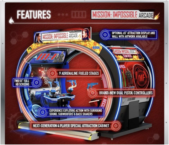 Sega Amusements Returns With Mission: Impossible Arcade - PrimeTime ...