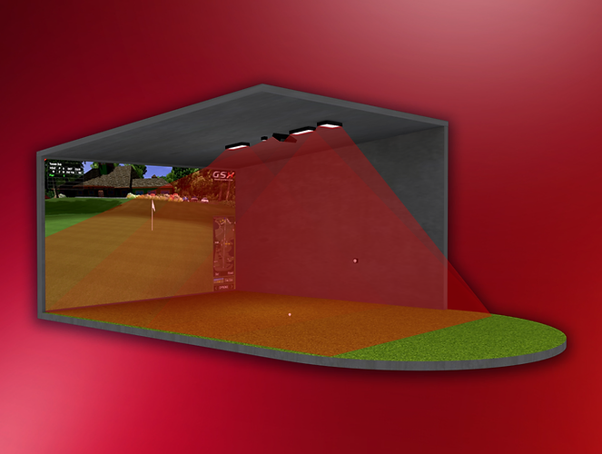 Sports Simulator - PrimeTime Amusements